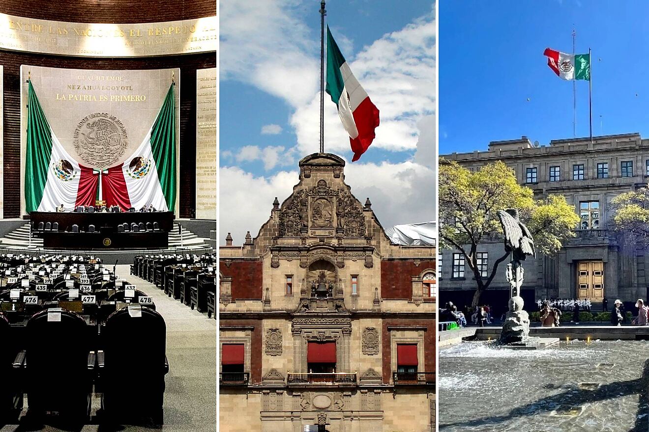 ¿Qué hacen el Poder Ejecutivo, Legislativo y Judicial en México? Cuáles son sus funciones ...