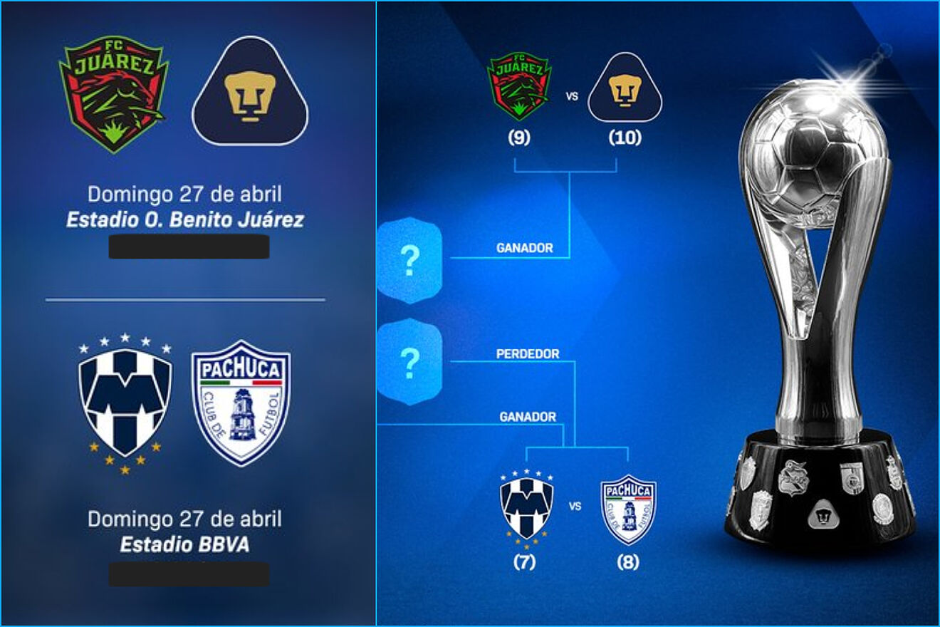 Liga MX 2025: Partidos de hoy Liguilla MX 2025: quién juega, horarios y dónde ver en vivo el ...