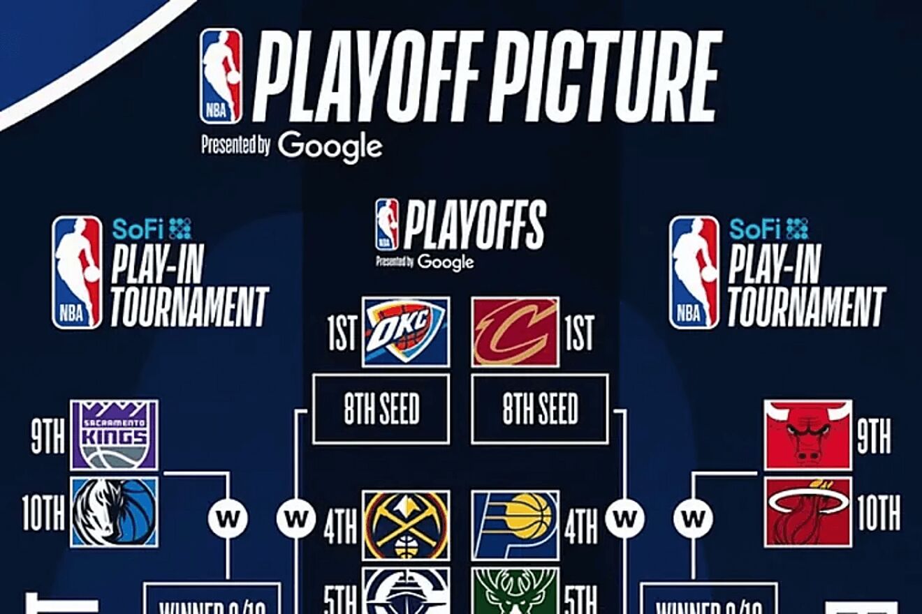 NBA Playoffs 2025: equipos clasificados, partidos, posiciones y llaves | MARCA México